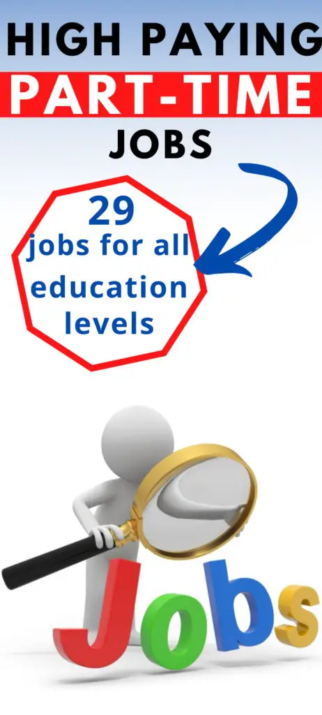 High Paying Part Time Jobs [Best for Your Time]