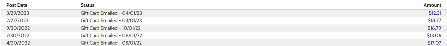 MrRebates.com Review [Is it Legit? Or a Scam?]