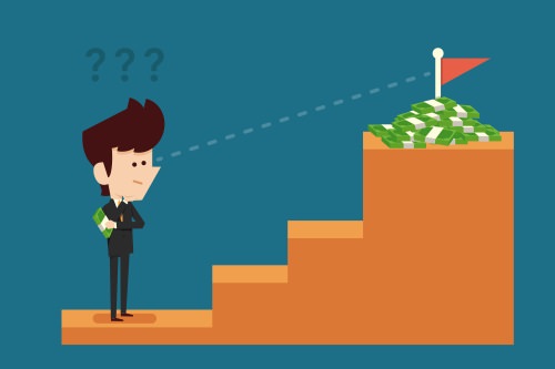 How to Start Investing | [Ultimate How to Invest for Beginners and Experts]